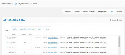 M5Stack Atom: LoRaWAN node running MicroPython - LeMaRiva Tech