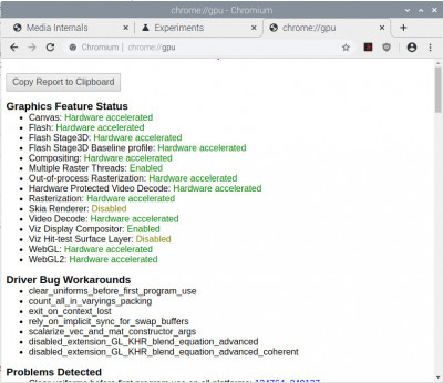Raspberry Pi 4: Hardware accelerated video decoding (GPU) in Chromium - LeMaRiva Tech