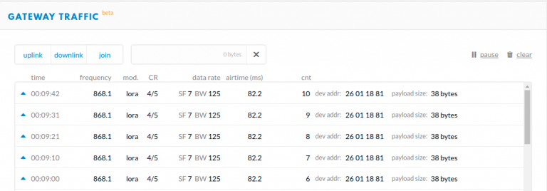 Tutorial: ESP32 running MicroPython sends data over LoRaWAN - LeMaRiva Tech