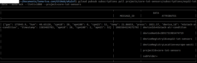 MicroPython: GCP getting air-quality data from an M5Stack ATOM ...