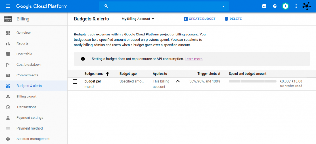 Gcp Implementing Real Time Data Pipelines From Ingest To Datastore